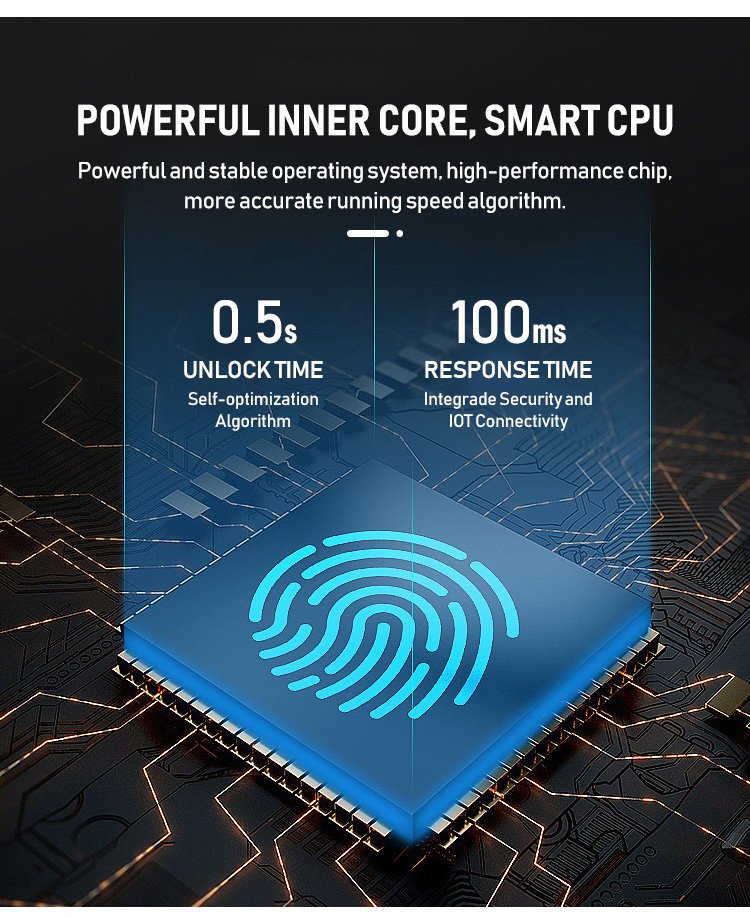 China G3 – Glass Door Lock App Fingerprint Remote Unlocking Full ...